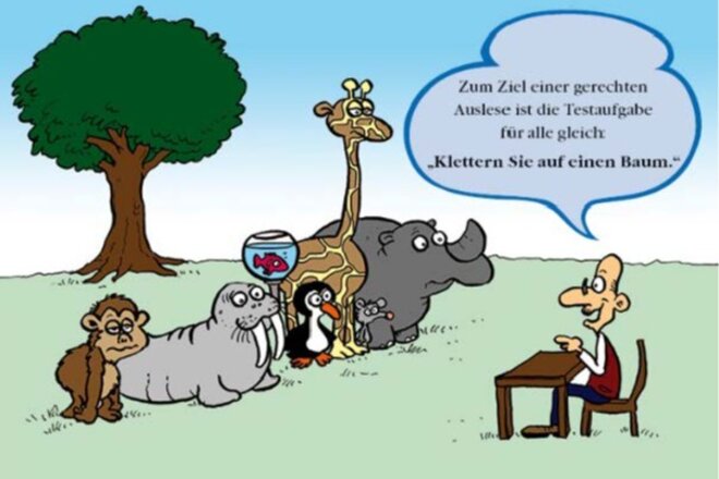 Abschaffung von Noten im Sportunterricht - Online-Petition